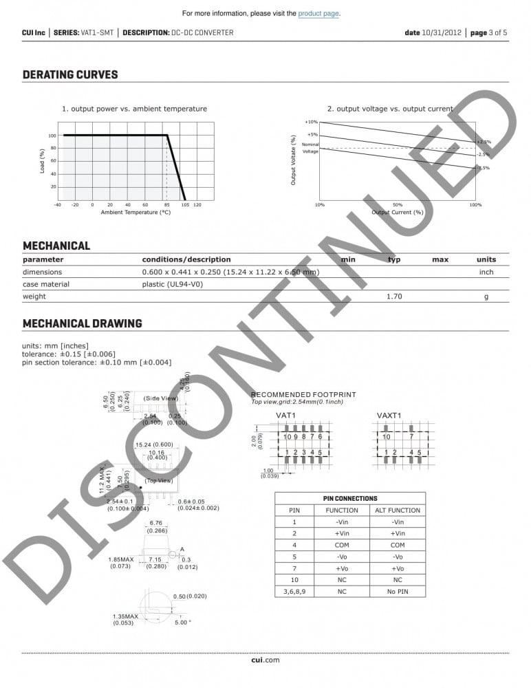 CUI VAT1-SMT datasheet page 3
