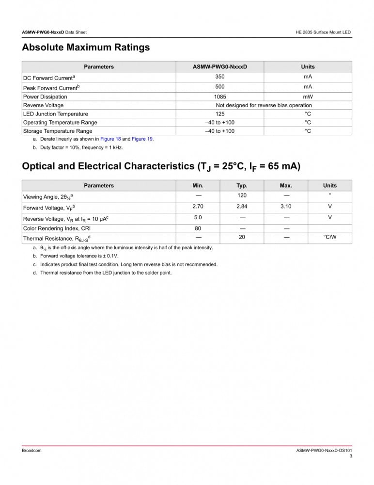 ASMW-PWG0-NPQHD datasheet page 3