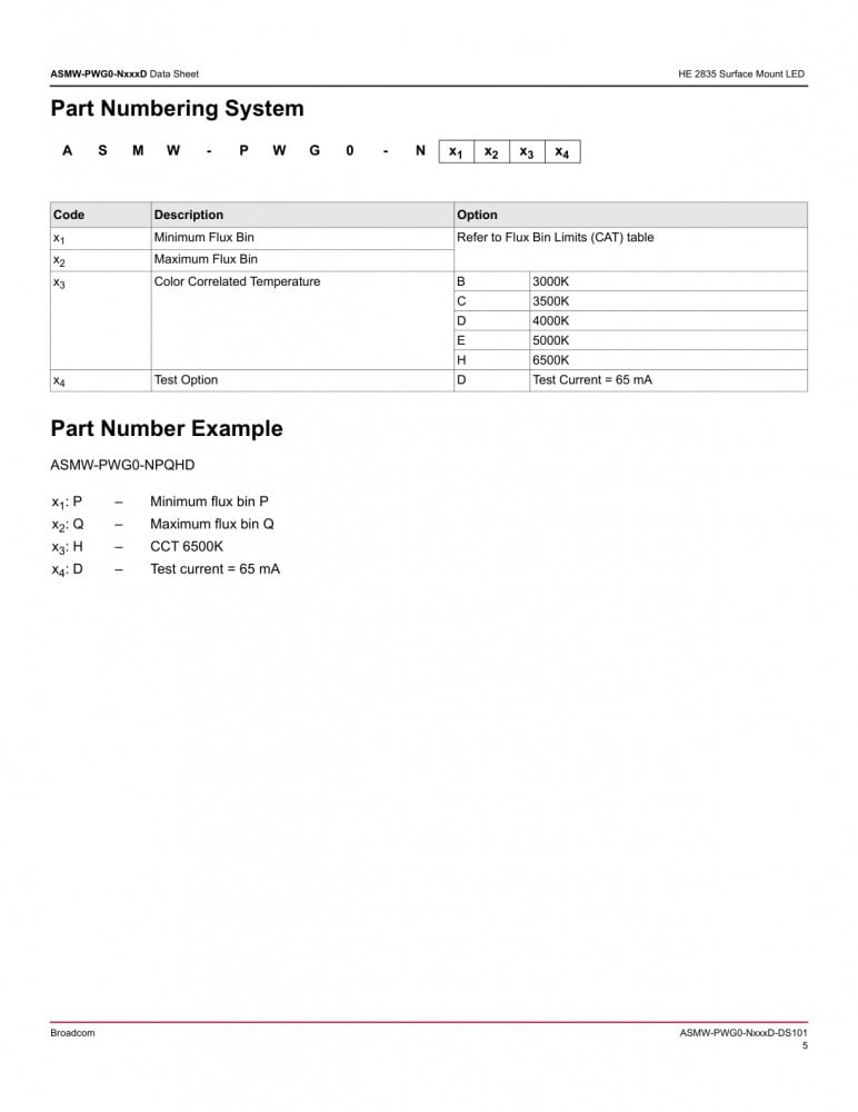 ASMW-PWG0-NPQHD datasheet page 5