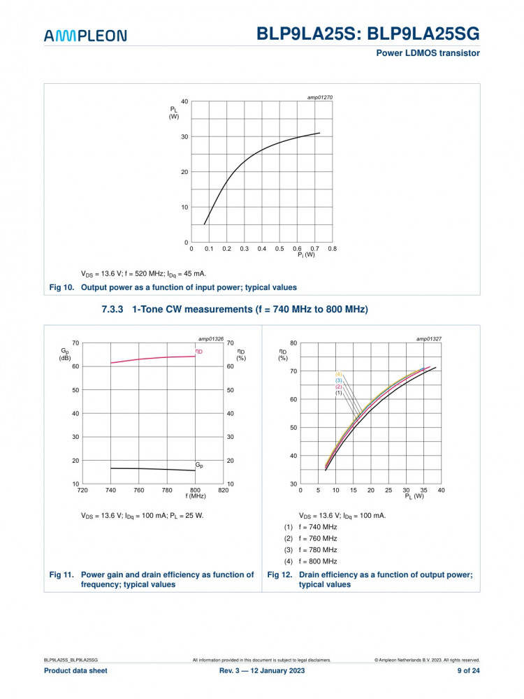 BLP9LA25SG datasheet page 9