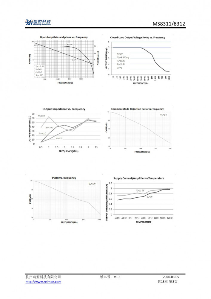 MS8312 datasheet page 8