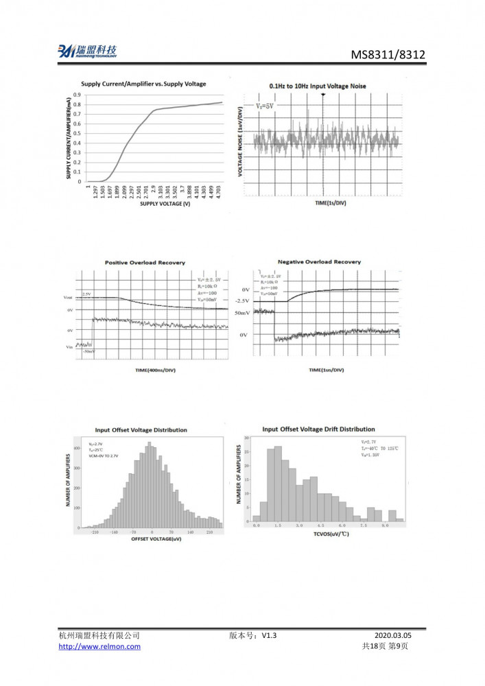 MS8312 datasheet page 9