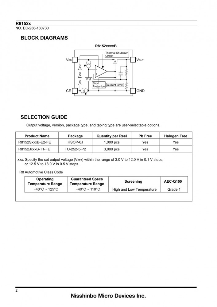 R8152 datasheet page 2