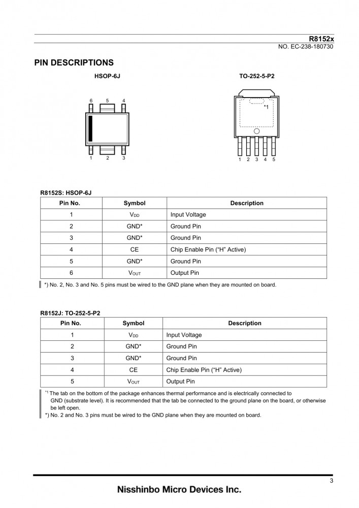 R8152 datasheet page 3