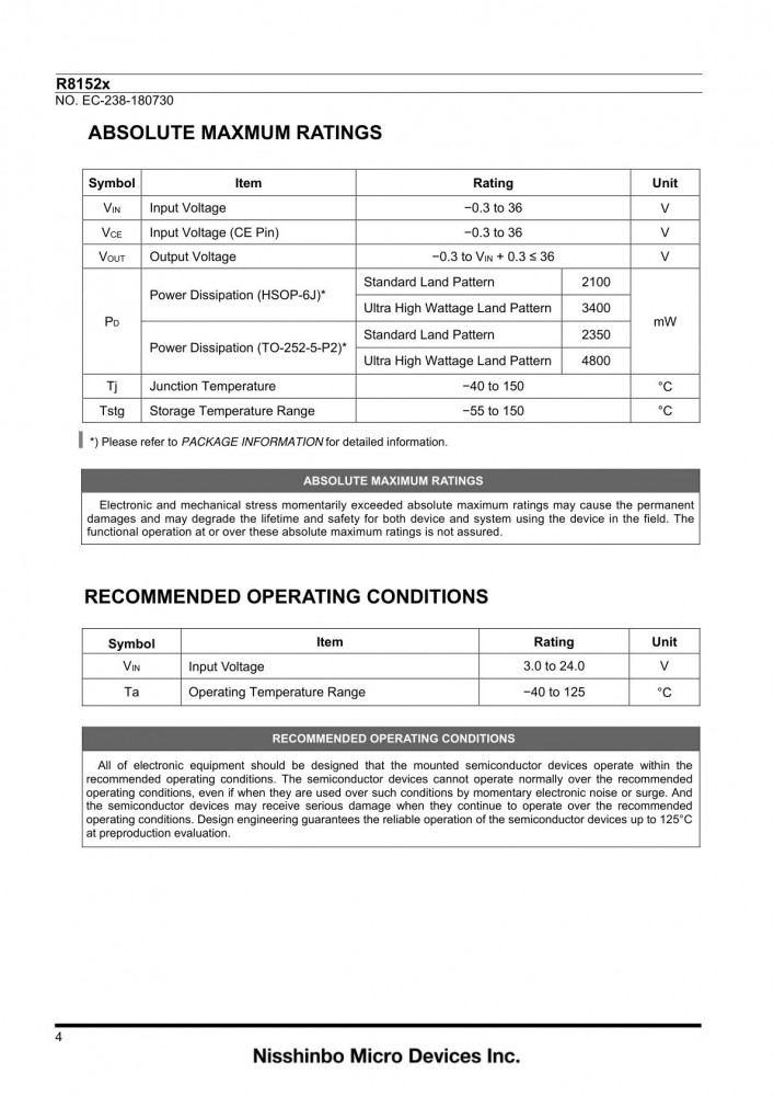 R8152 datasheet page 4