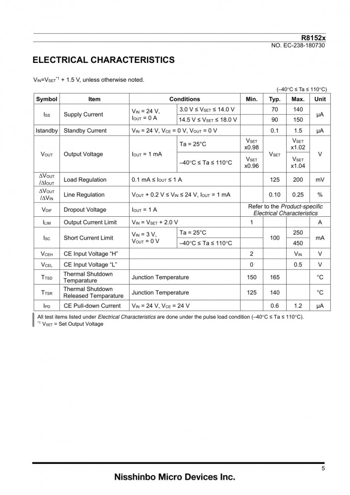 R8152 datasheet page 5