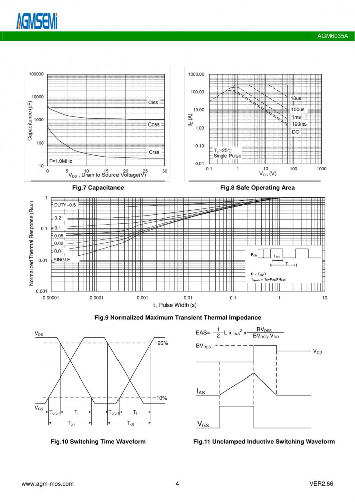 AGM6035A datasheet page 4