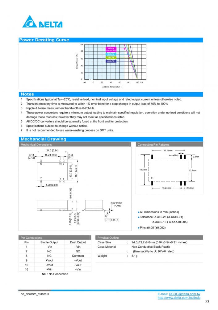DELTA SD02D1215A datasheet page 3