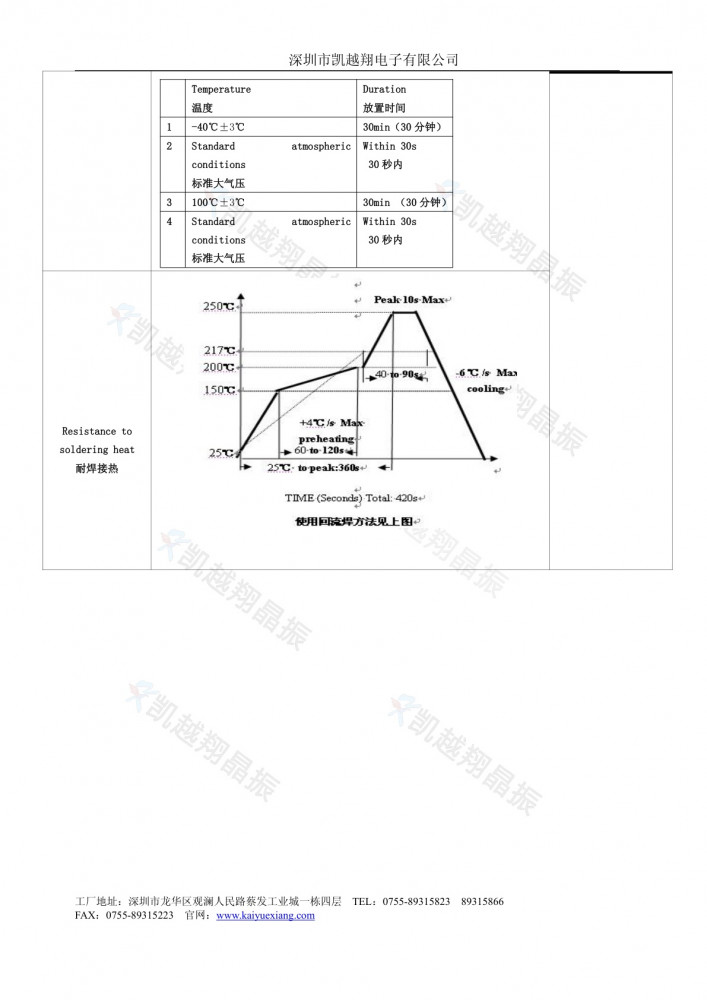 KYX K3A120001510 soldering page 5