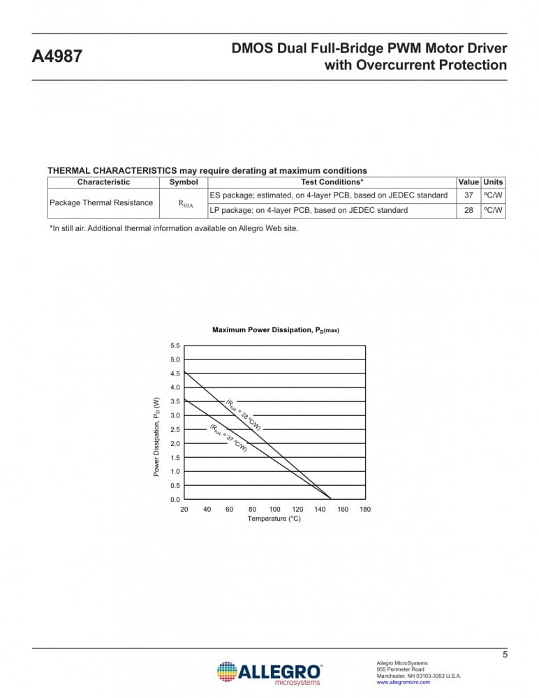 A4987 datasheet page 5