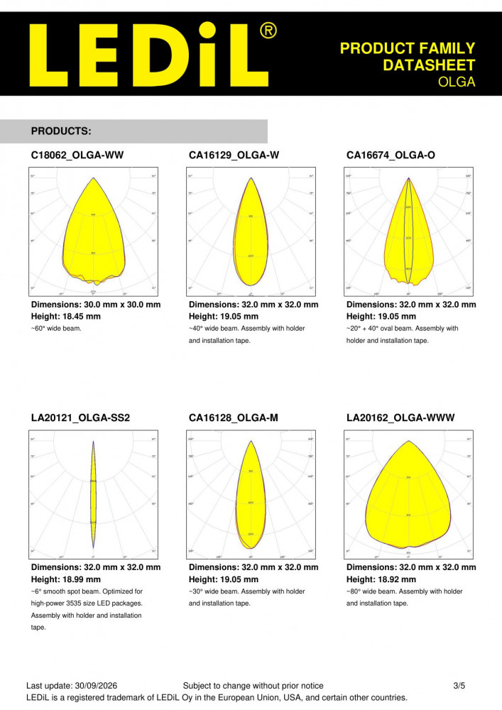 OLGA-RS2 technical document, page 3