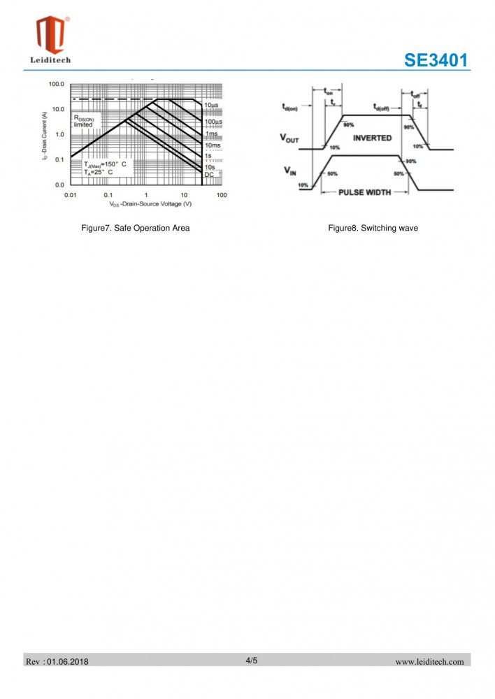SE3401 datasheet page 4