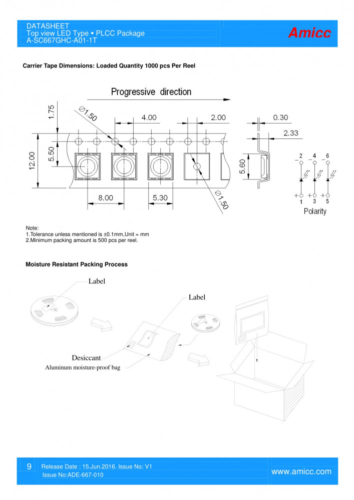 A-SC667GHC-A01-1T datasheet page 9
