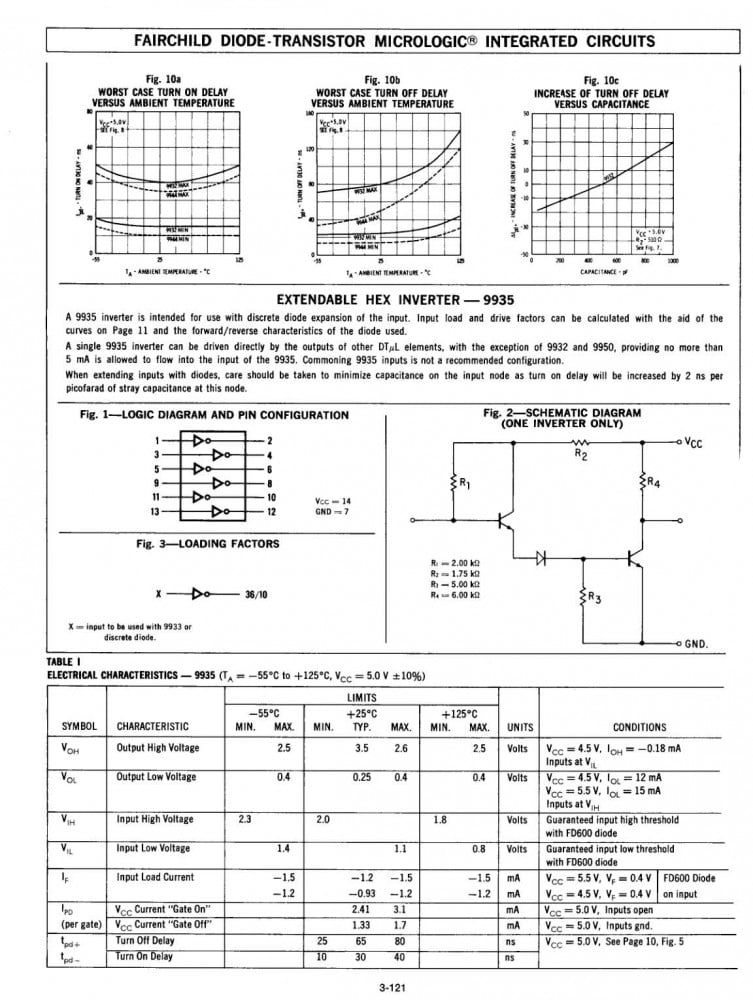 9094FM/B datasheet page 10