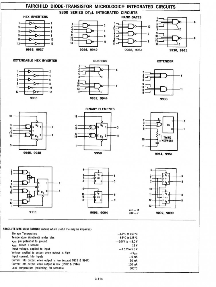 9094FM/B datasheet page 3