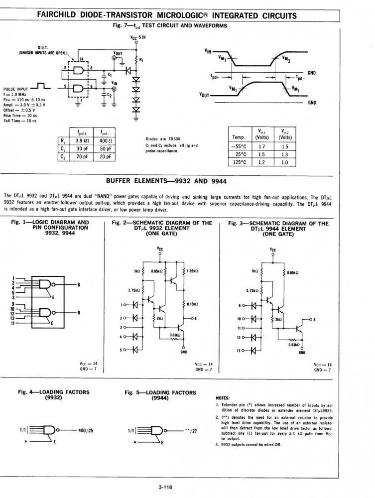 9094FM/B datasheet page 7