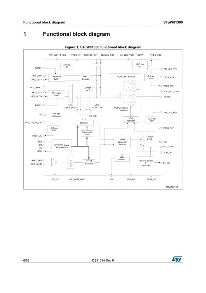 STUW81300TR datasheet page 6