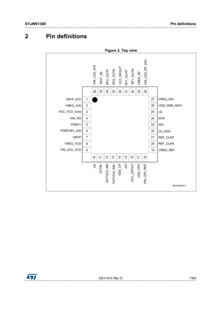 STUW81300TR datasheet page 7