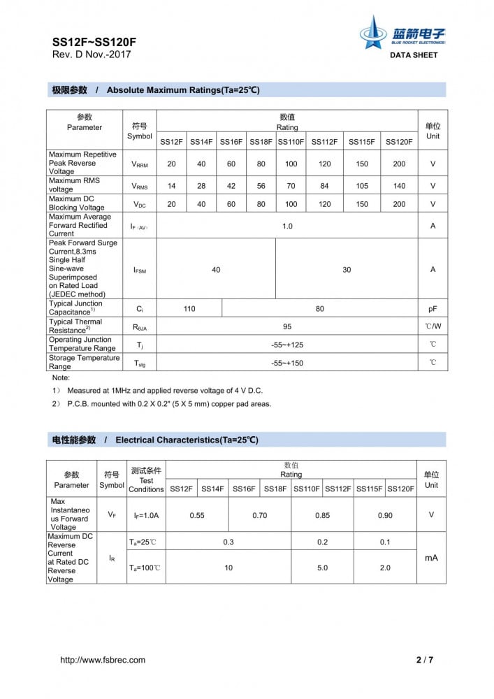 SS14F datasheet page 2