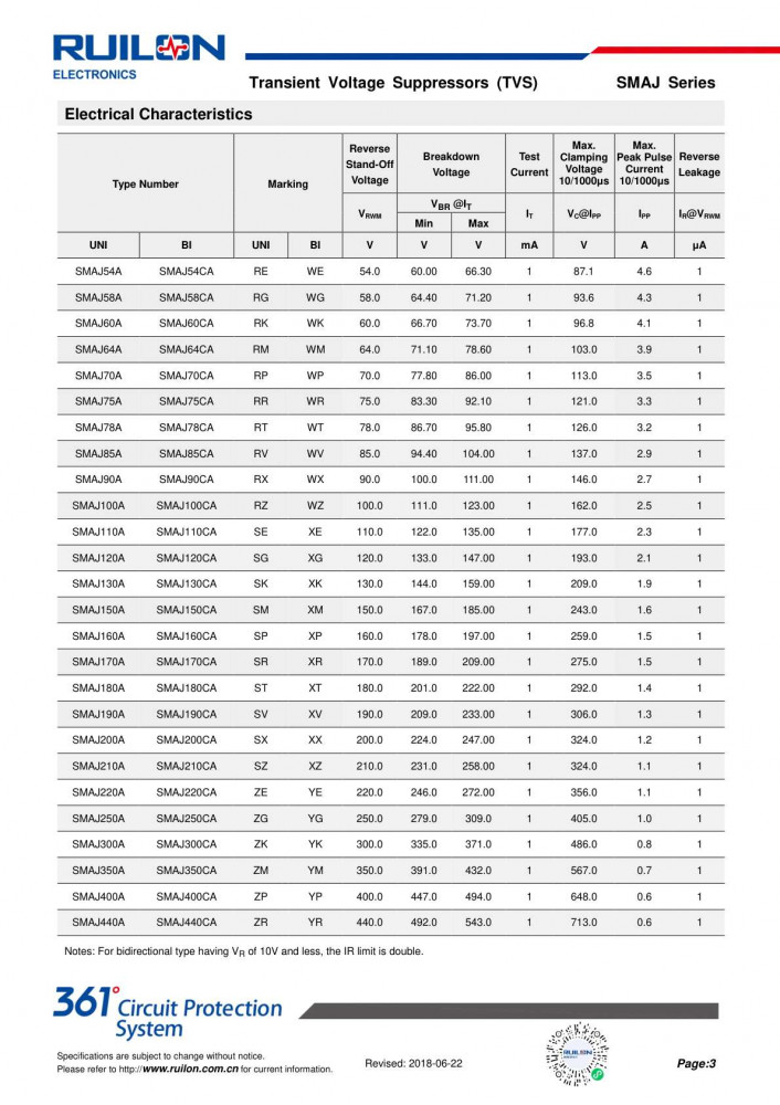 SMAJ14CA datasheet page 3
