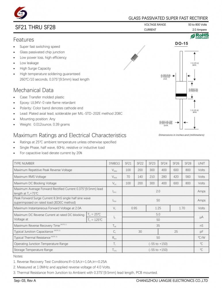 SF28 datasheet page 1