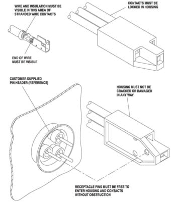 TE Connectivity 2825380-1 Magnetic Wire Connector Chip for Reliable Electrical Connections