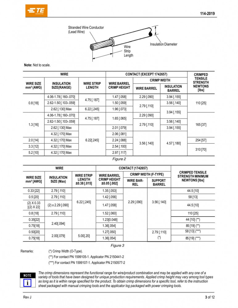 TE Connectivity application specification page 3