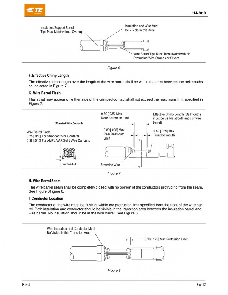 TE Connectivity application specification page 8