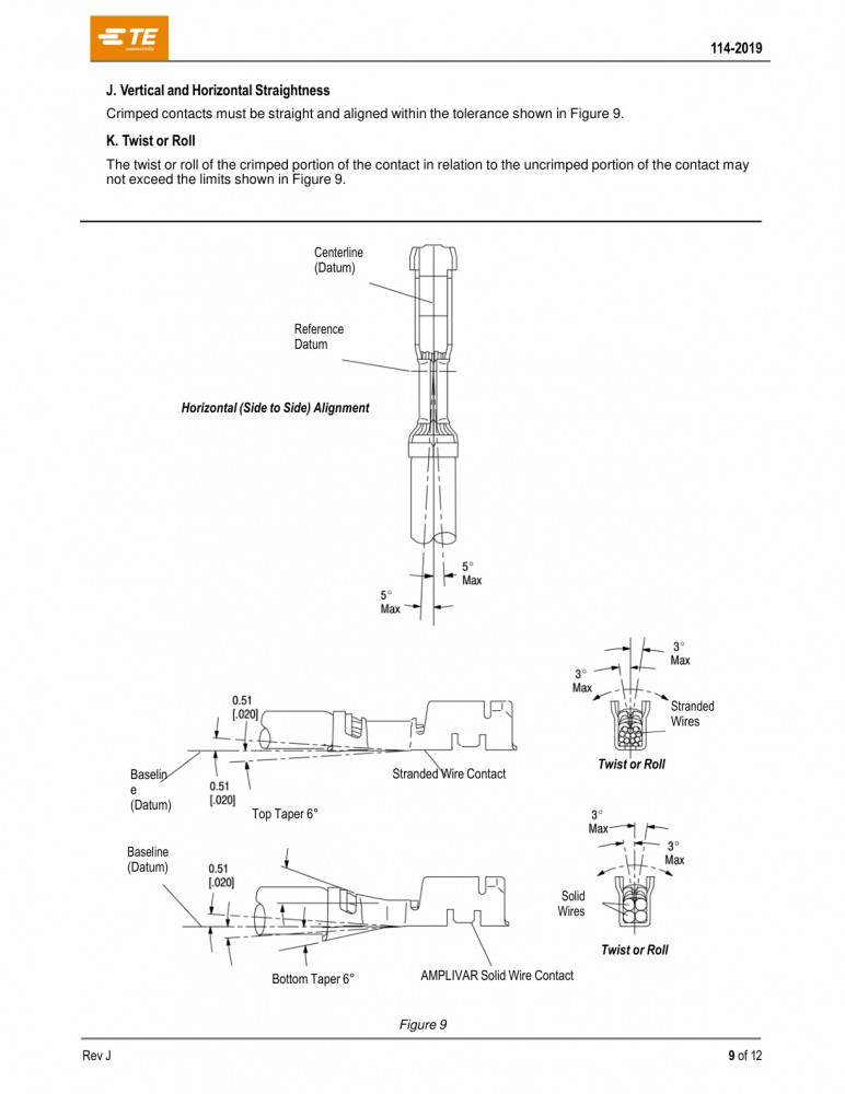 TE Connectivity application specification page 9