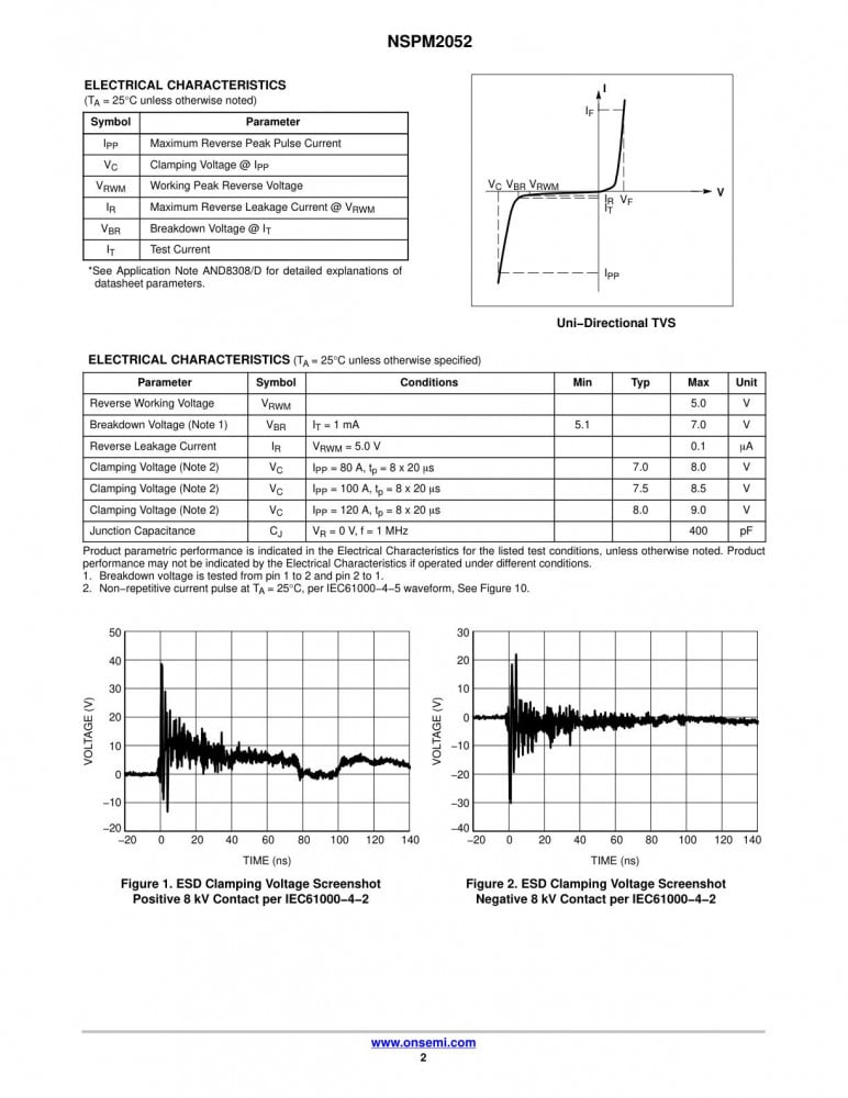 NSPM2052MUT5G datasheet page 2