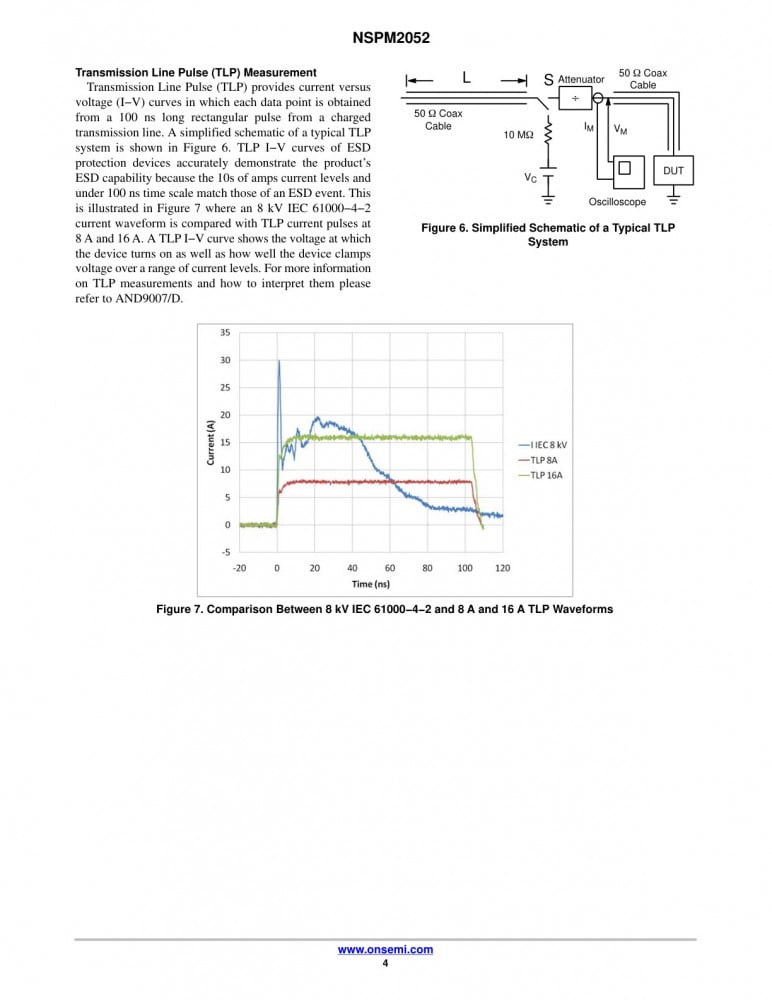 NSPM2052MUT5G datasheet page 4