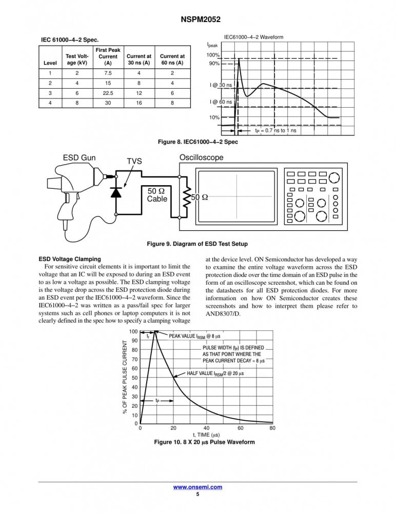 NSPM2052MUT5G datasheet page 5