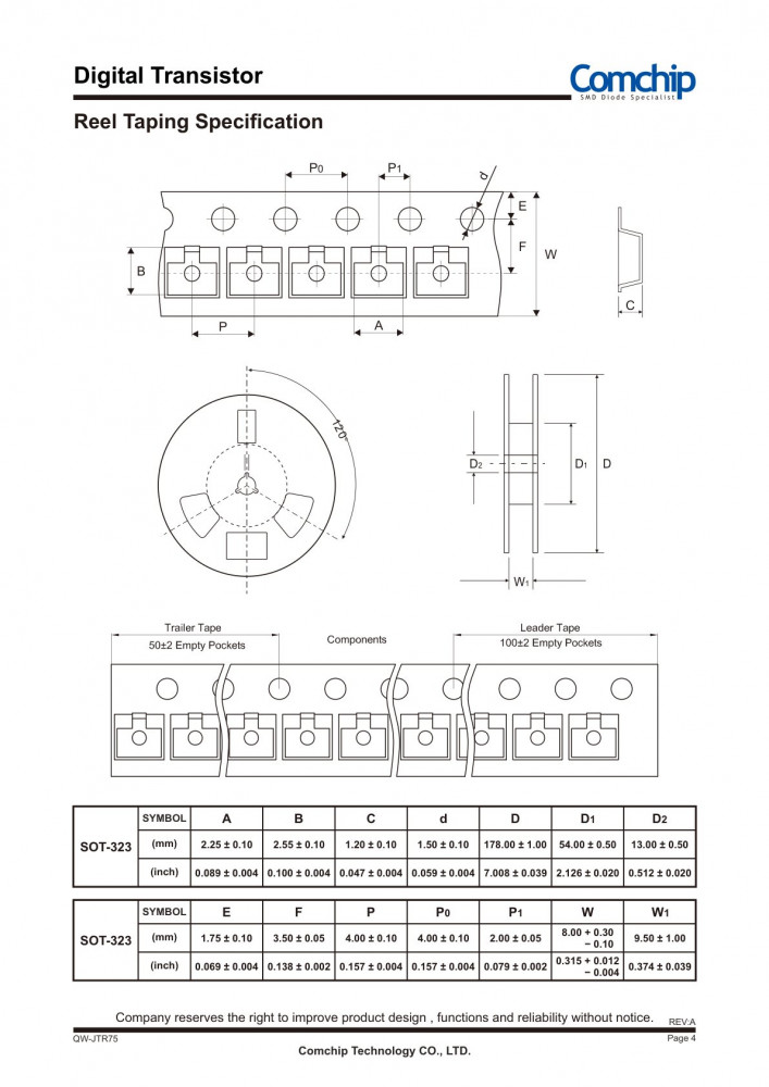 DTC123JUA-HF datasheet page 4
