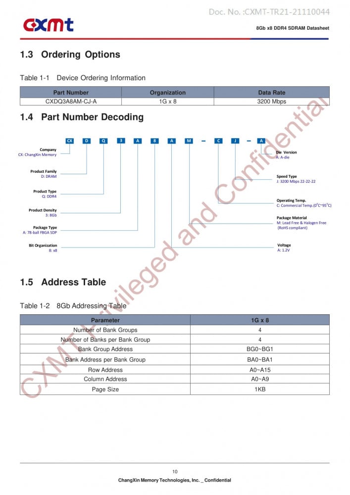CXDQ3A8AM-CJ-A datasheet page 10