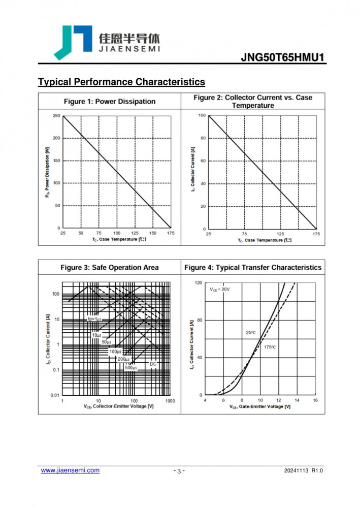 JNG50T65HMU1 datasheet page 3