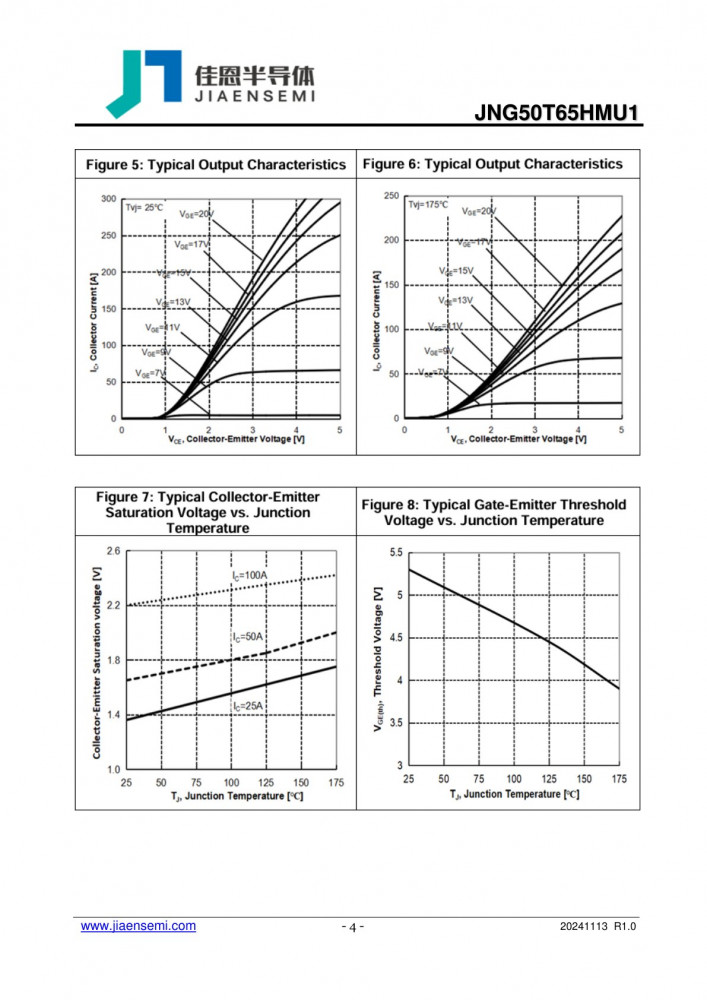 JNG50T65HMU1 datasheet page 4