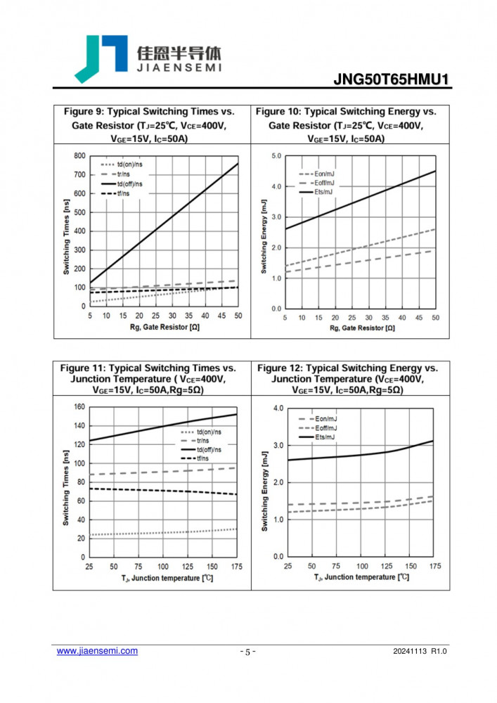 JNG50T65HMU1 datasheet page 5