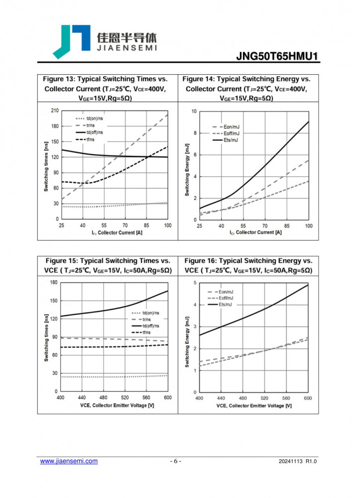JNG50T65HMU1 datasheet page 6
