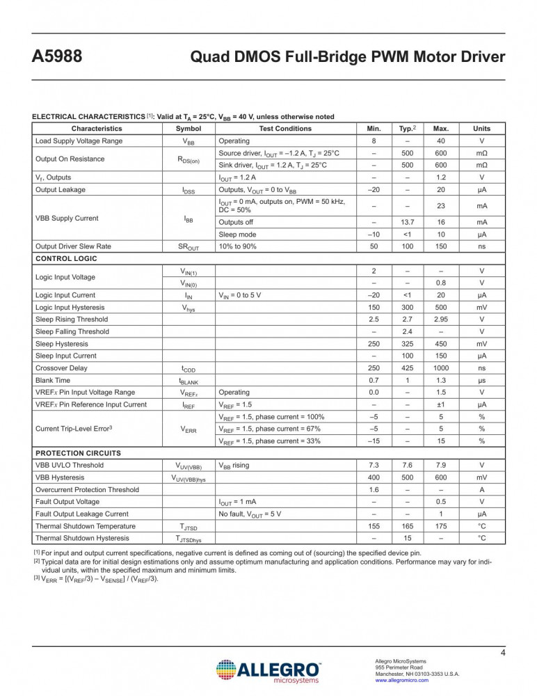 A5988 datasheet page 4