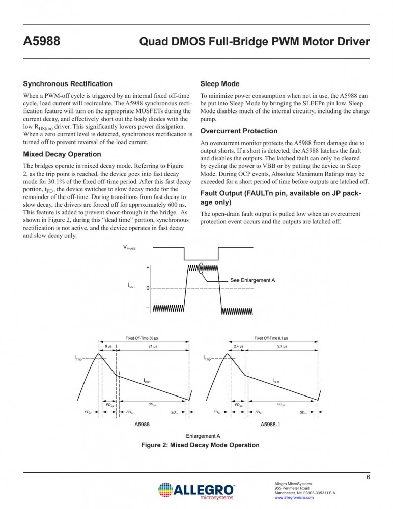 A5988 datasheet page 6