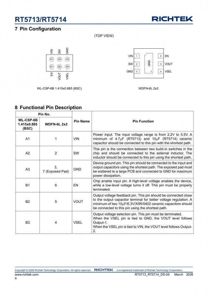 RT5713 RT5714 datasheet page 4
