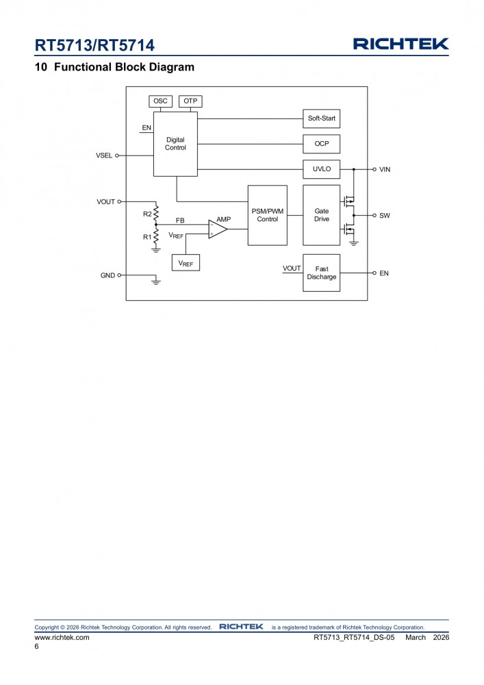 RT5713 RT5714 datasheet page 6