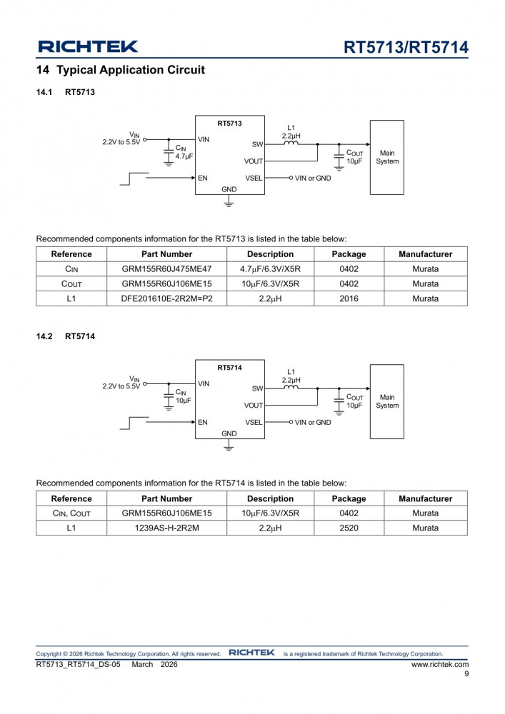 RT5713 RT5714 datasheet page 9