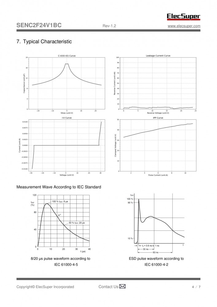 SENC2F24V1BC datasheet page 4