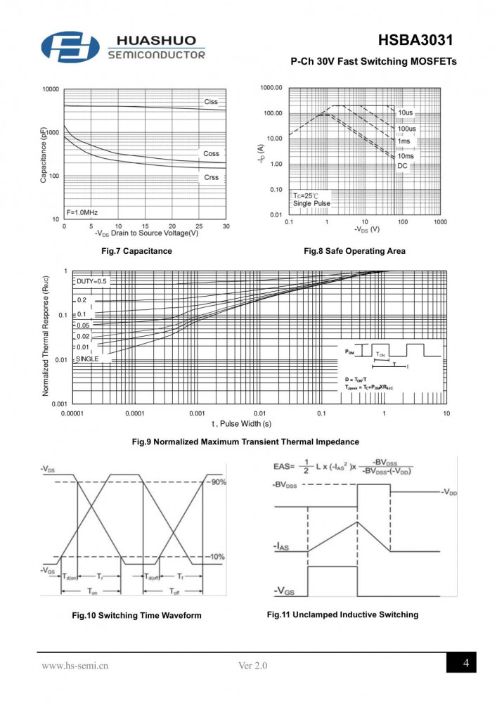 HSBA3031 datasheet page 4