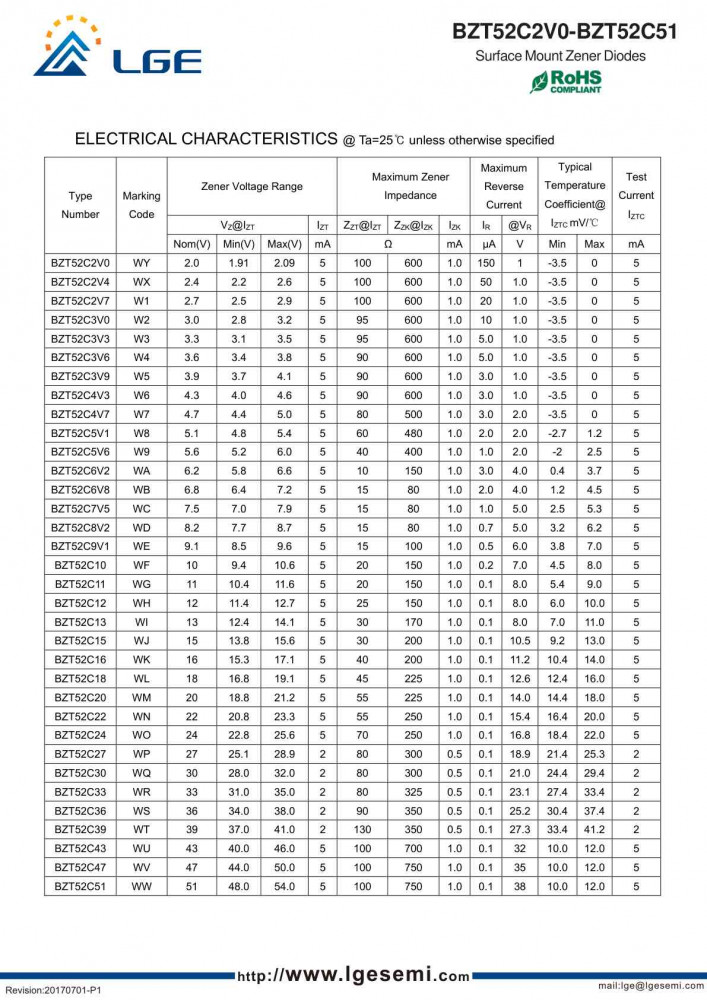 LGE BZT52C5V6 datasheet page 2