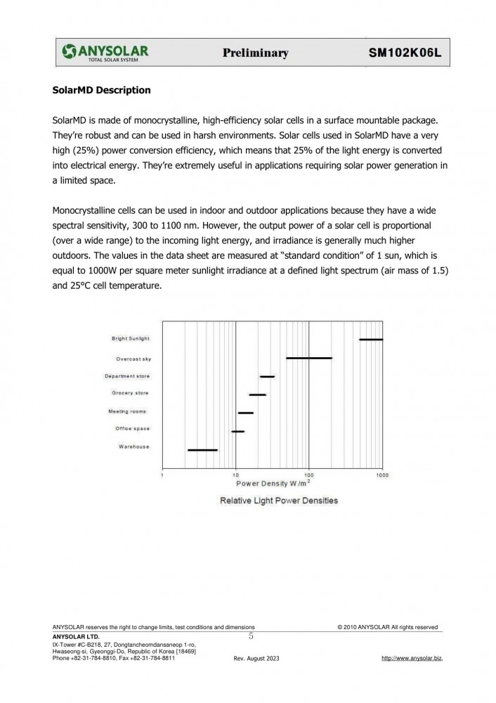 SM102K06L technical document page 5