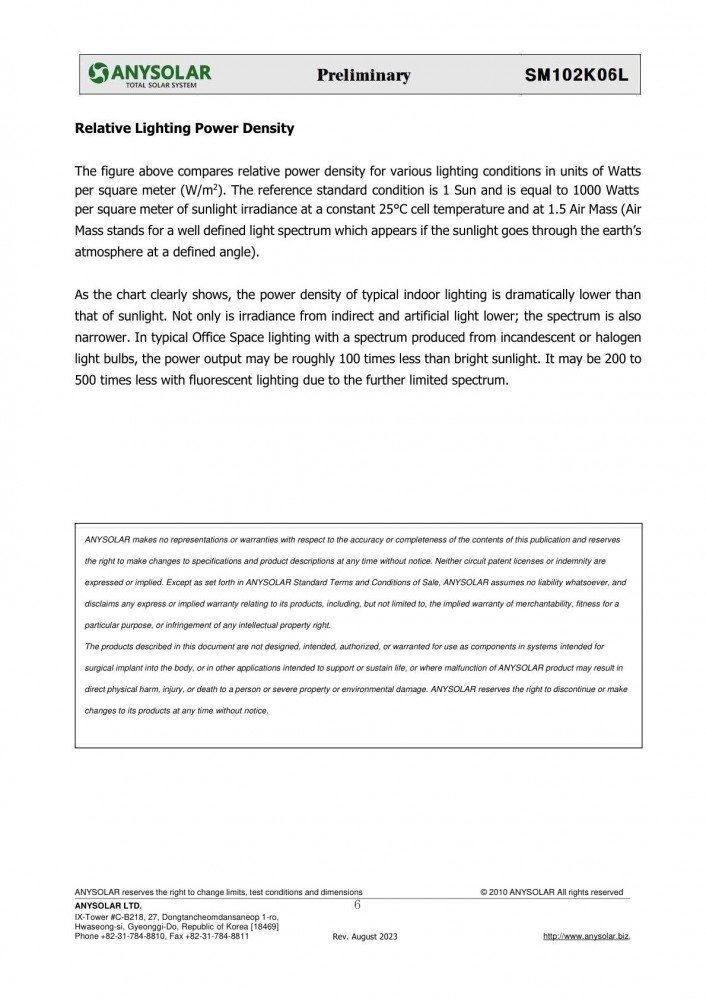SM102K06L technical document page 6