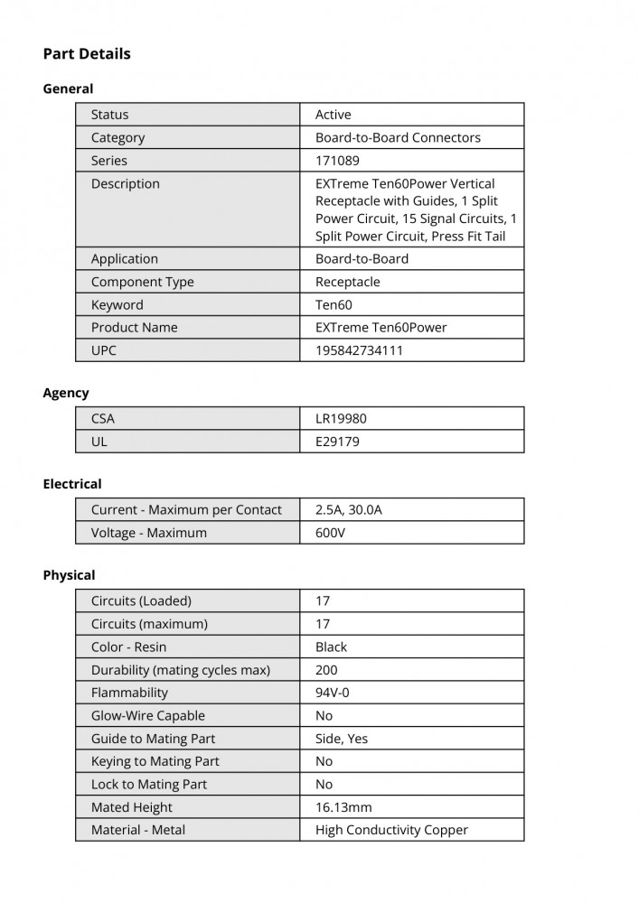 MOLEX 1710898421 technical document preview, page 2