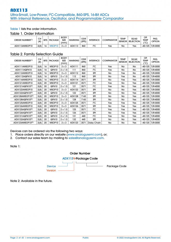 Technical document page 2